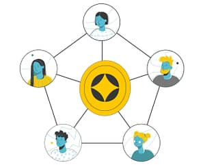 About Us - Computrition