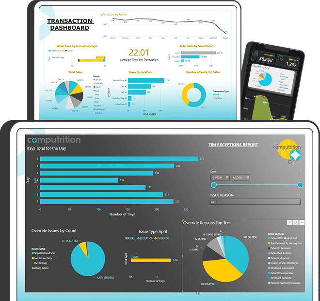 Foodservice Software - Computrition, Inc.