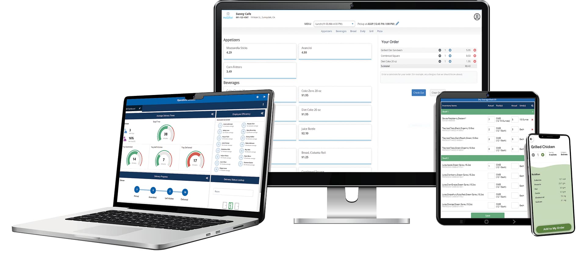 Foodservice Automation - Computrition, Inc.